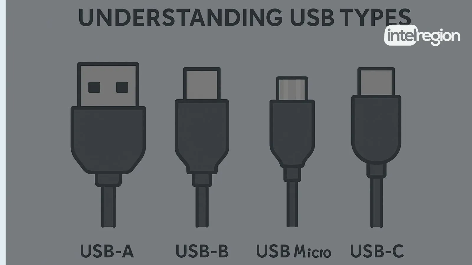 Understanding USB Types: What They Mean, Their Differences, and Which ...