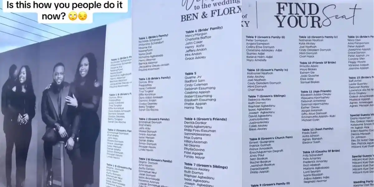 'Strictly by invitation to the core': Wedding banner showing the list ...