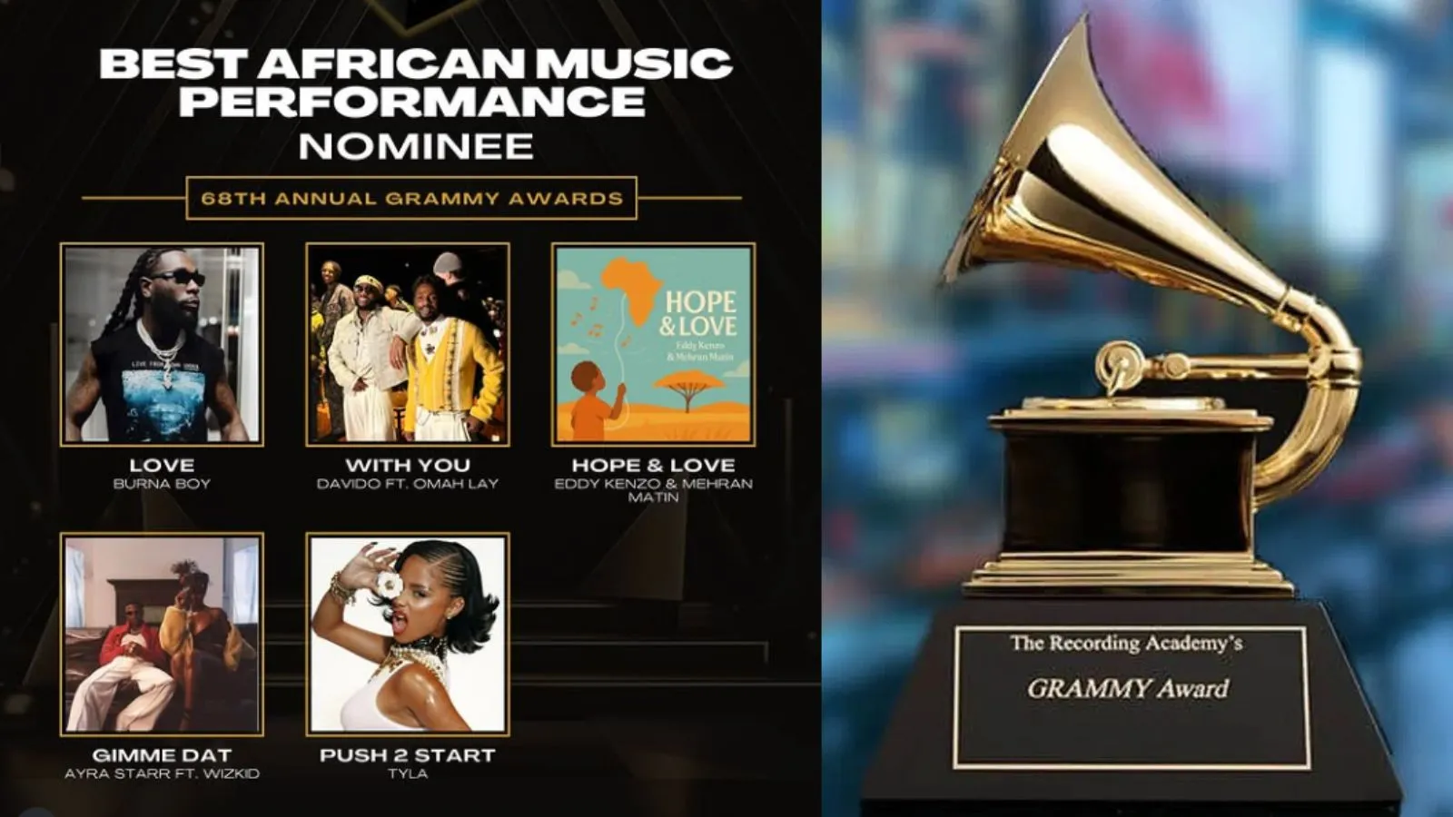 'Who will win?': Davido, Burna Boy and Ayra Starr lead 2026 Grammy ...